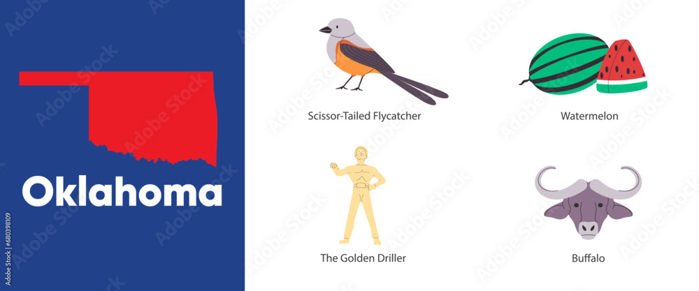 Oklahoma states map shape symbol object of scissor tailed flycatcher ...