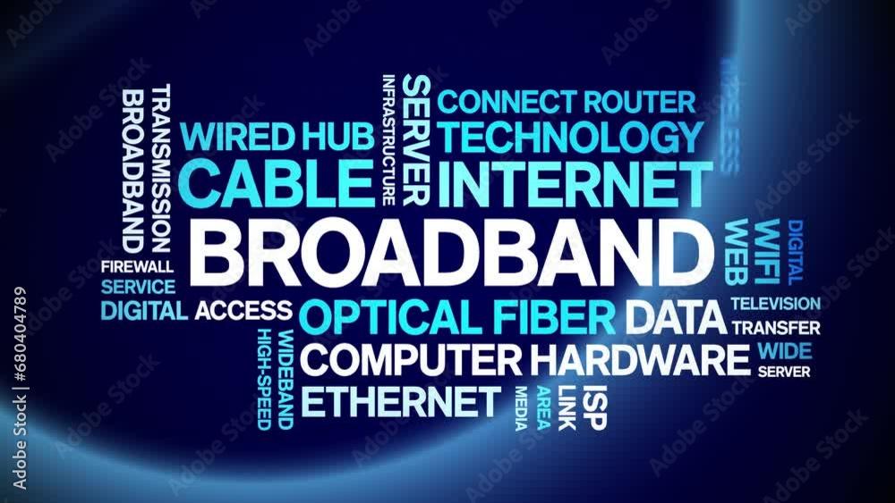 Broadband animated tag word cloud;text design animation kinetic ...