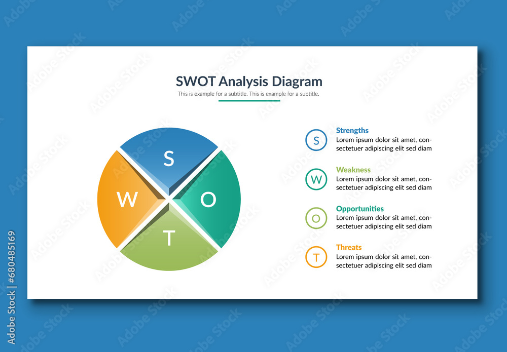 SWOT Analysis Diagram Stock Template | Adobe Stock