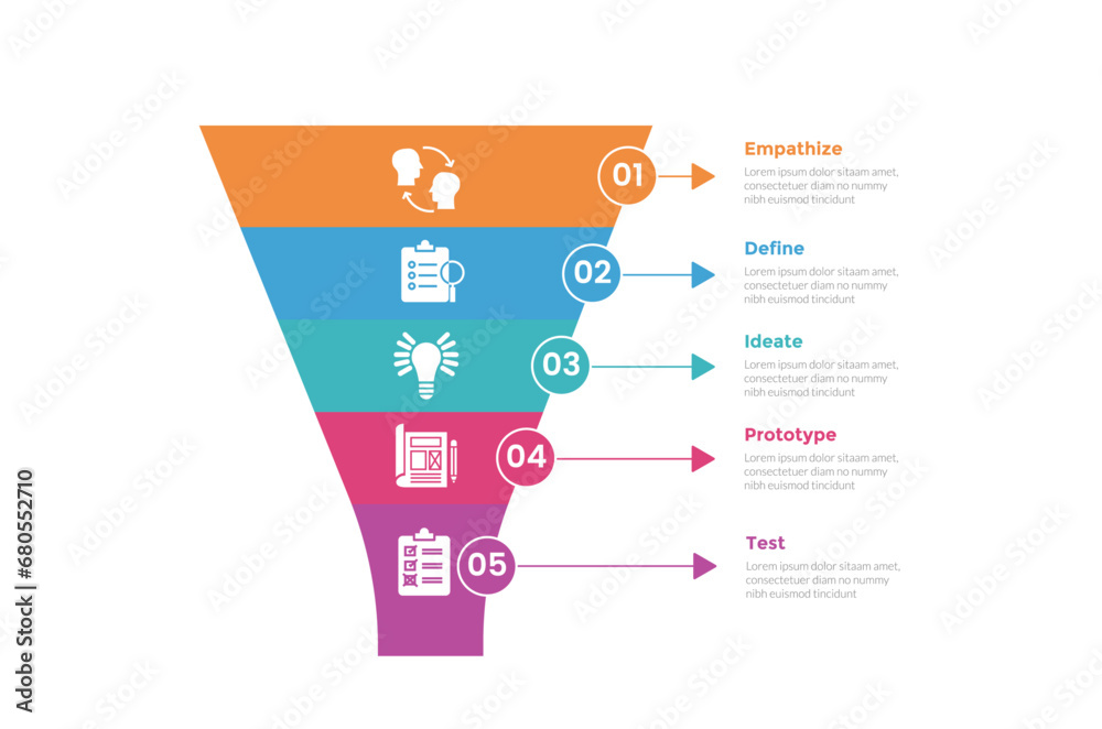 design thinking process infographics template diagram with with funnel ...