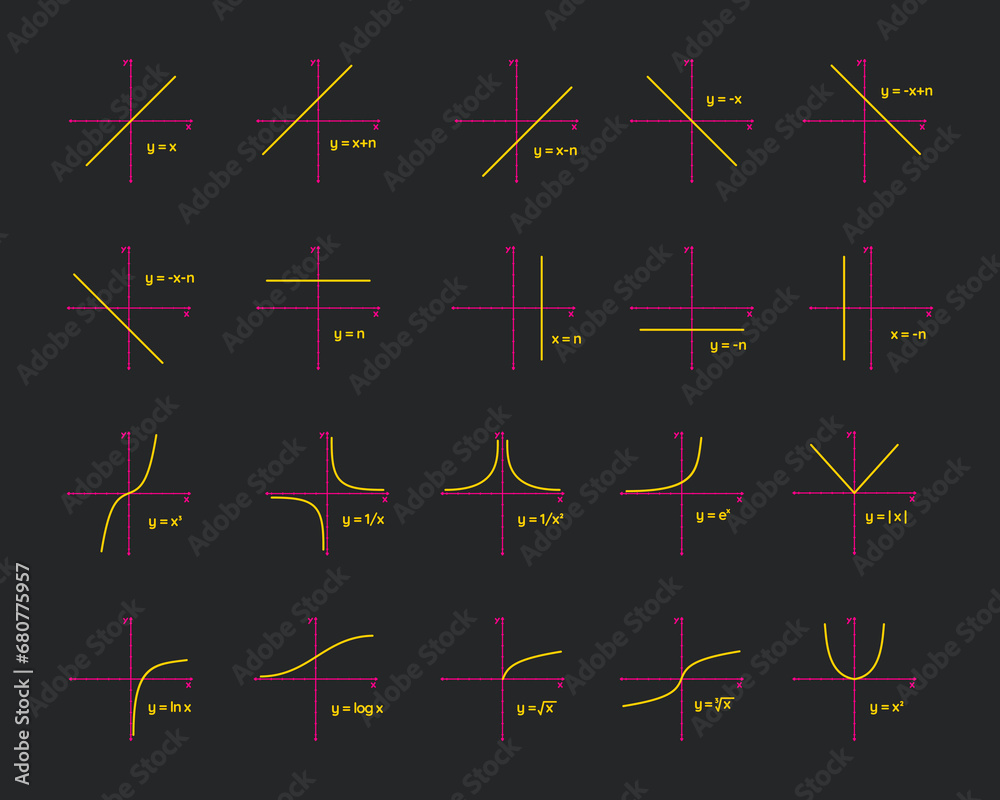 math geometry graphs collection set vector illustration. Linear ...