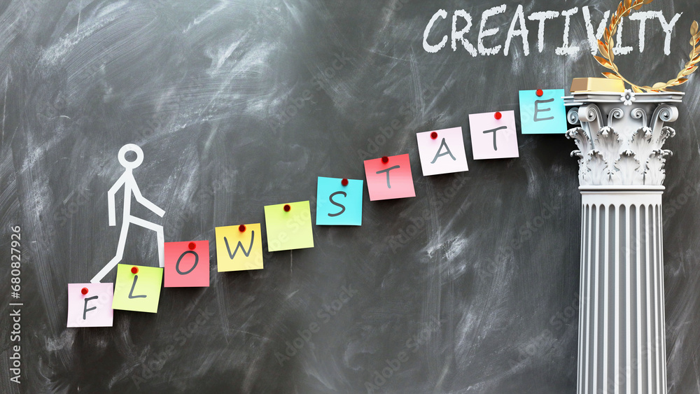 Flow state leads to Creativity - a metaphor showing how flow state ...