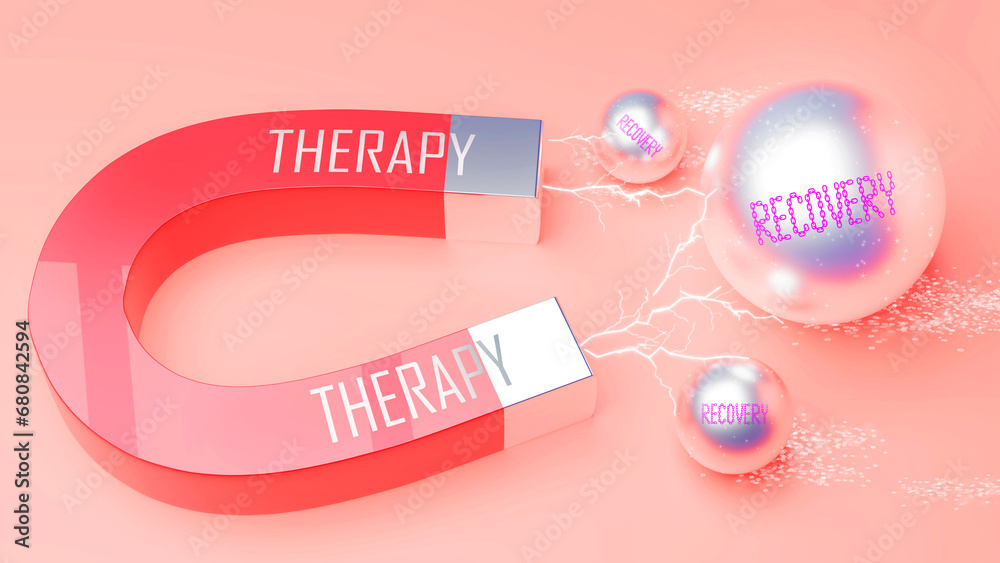 Therapy attracts Recovery. A magnet metaphor in which power of therapy ...