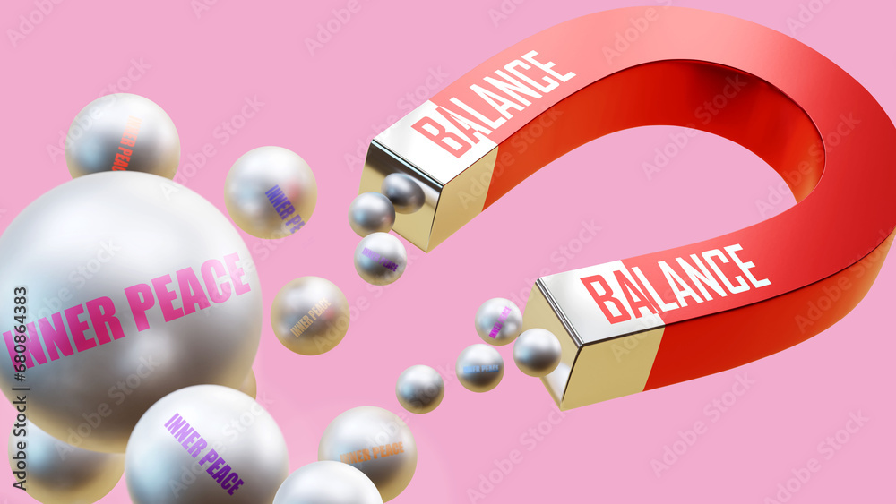 Balance which brings Inner peace. A magnet metaphor in which balance ...