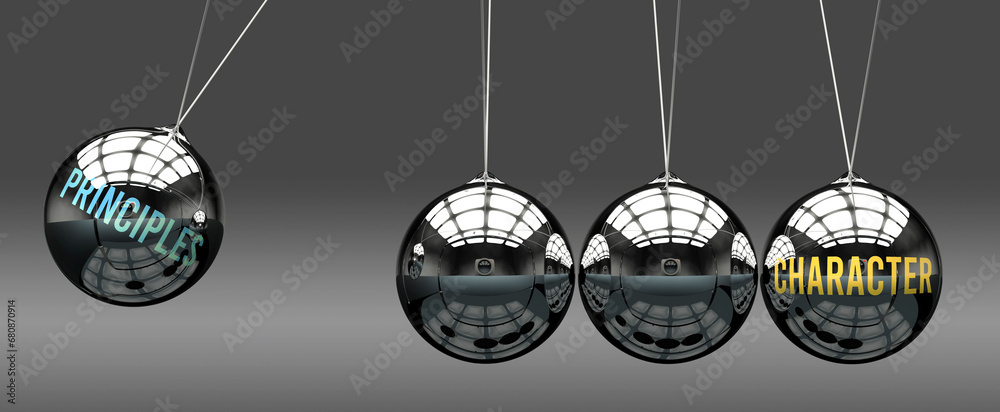 Principles leads to Character. A metaphor in which principles initiates ...