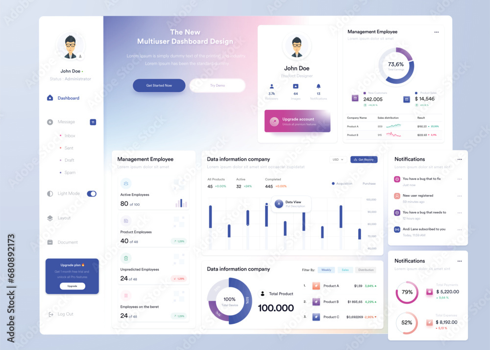 UI UX Infographic dashboard. UI design with graphs, charts and diagrams ...