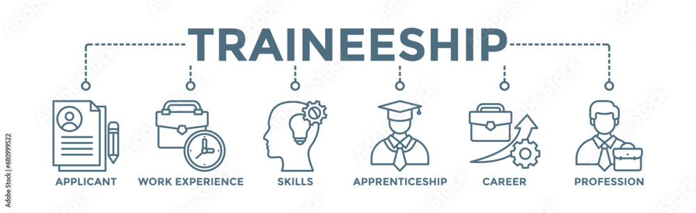 Traineeship banner web icon vector illustration concept for ...