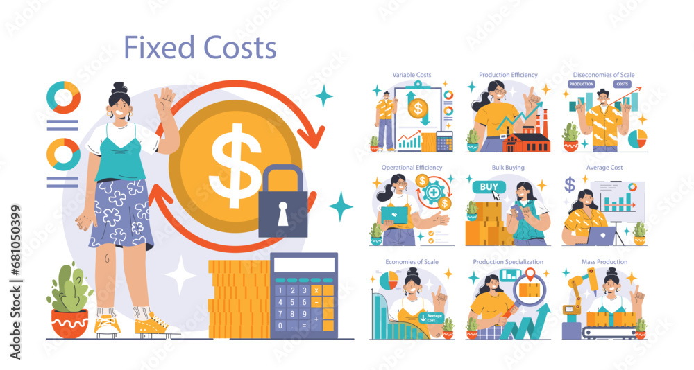 Economies of scale set. Company scale of operation, amount of output ... Economies of scale set. Company scale of operation, amount of output ...