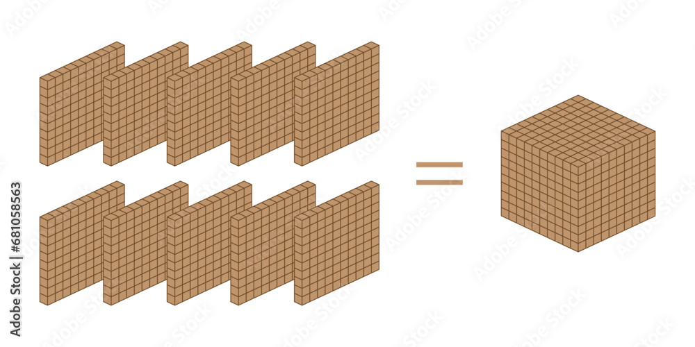 Ten flats equals one cube. Names and examples. Learning about base ten ...
