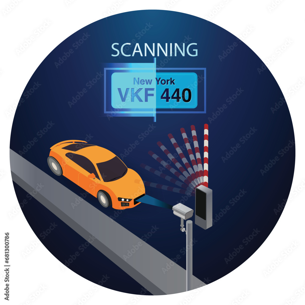 Smart LPR Camera Solutions landing page. Automated License Plate ...