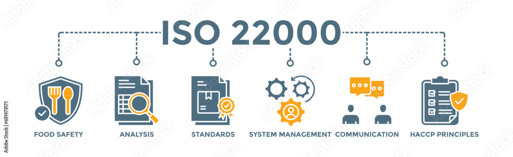 ISO 22000 banner web icon vector illustration concept for food safety ...