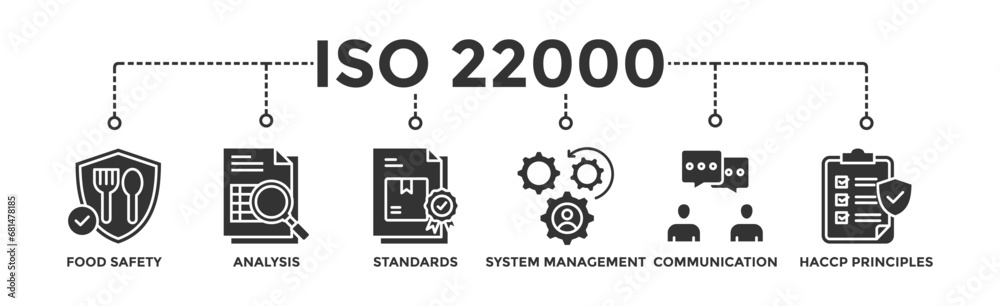 ISO 22000 banner web icon vector illustration concept for food safety ...