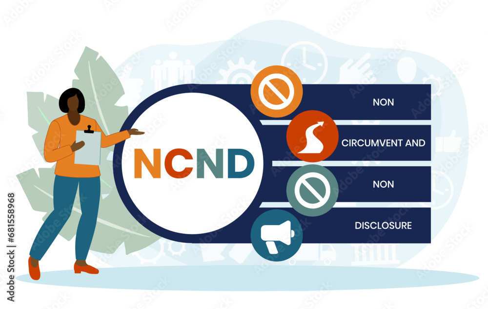 NCND - Non-Circumvent and Non-Disclosure acronym. business concept ...