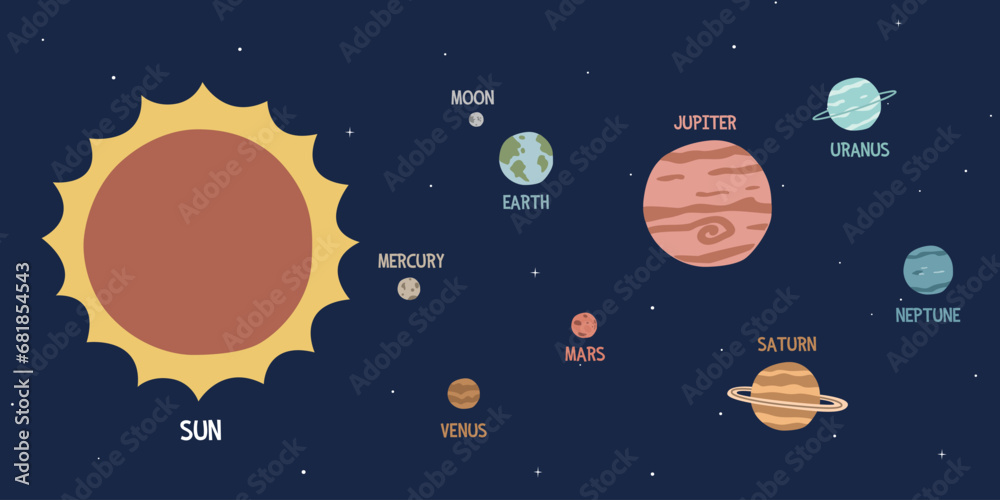 Solar System planets clipart. Cute Solar System flat vector ...