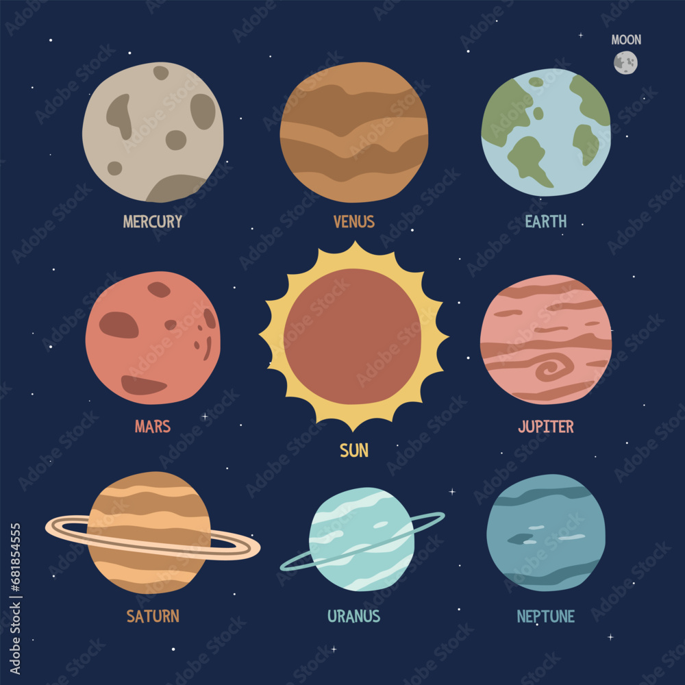Solar System planets vector set. Solar System planets cartoon clipart ...