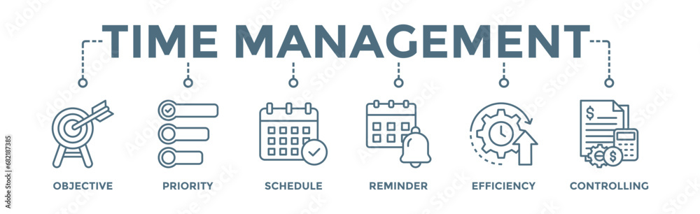 Time management banner web icon vector illustration concept with icon ...