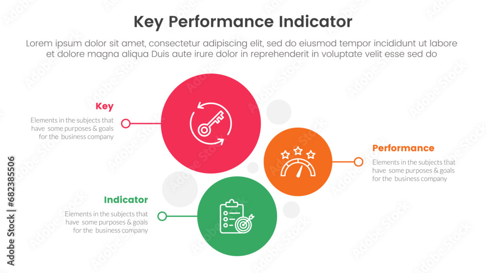 kpi key performance indicator infographic 3 point stage template with ...