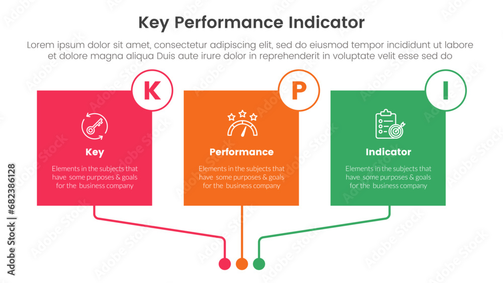 kpi key performance indicator infographic 3 point stage template with ...