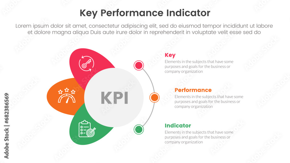 kpi key performance indicator infographic 3 point stage template with circle and wings shape dot ...