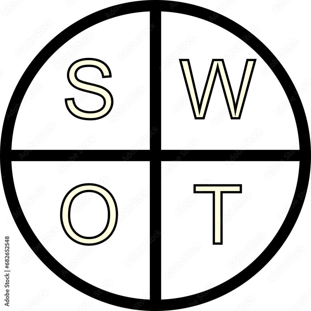 Strategic Planning SWOT Analysis Icon Set for Business Presentations ...