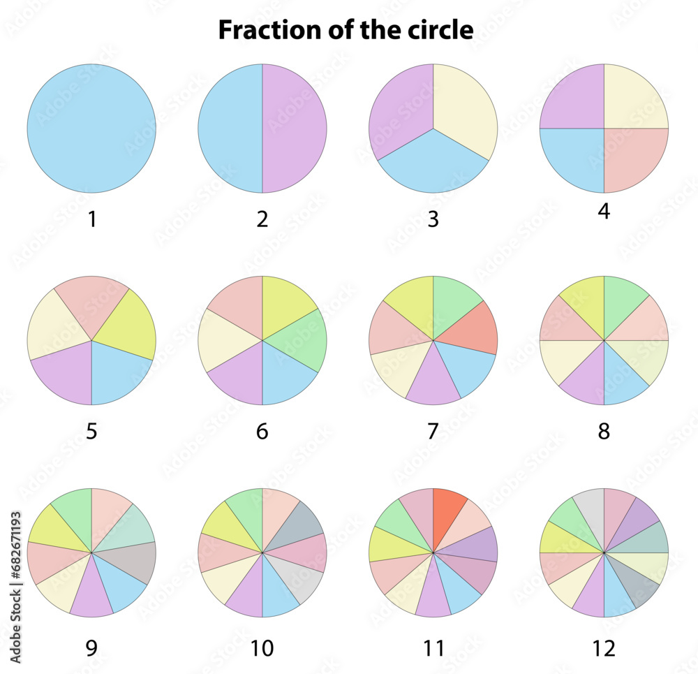 fraction of the section 1 to 10 circle. color. Equivalent fractions ...
