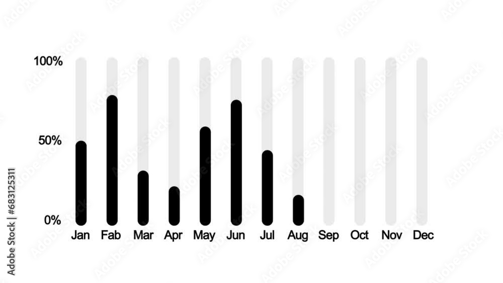 Stock Market Chart, Beautiful 3d Animation of international Candlestick ...