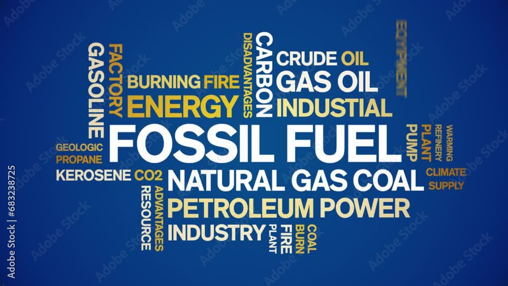 Fossil Fuel animated tag word cloud;text design animation kinetic ...