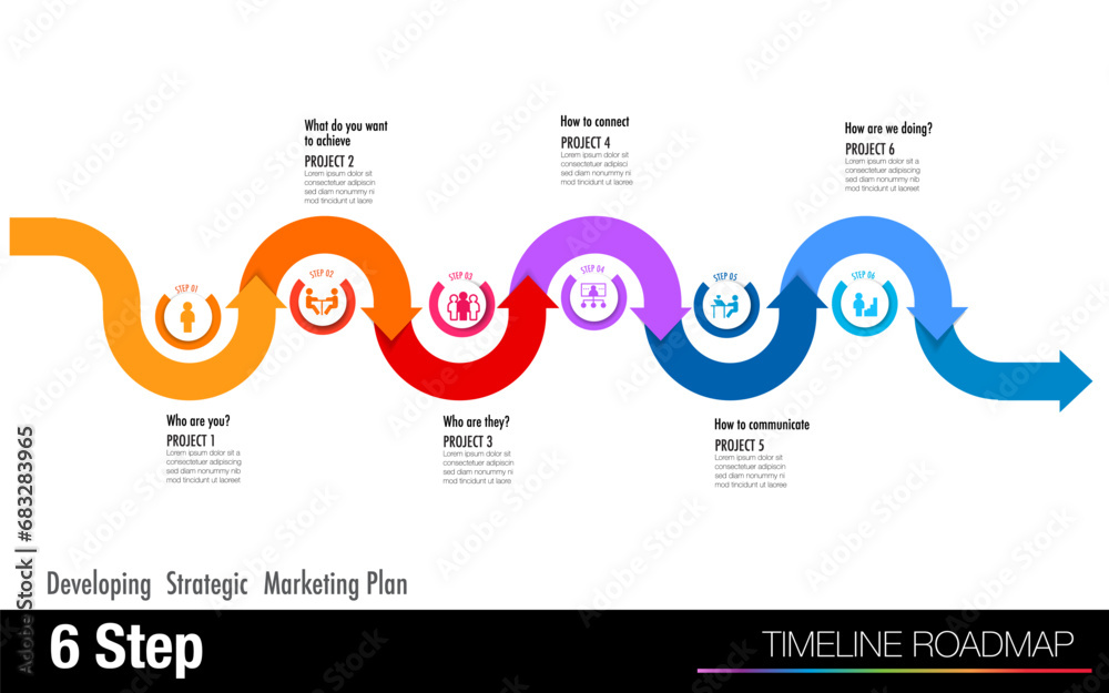 Infographic 6 step develop marketing strategic plan and road map for ...