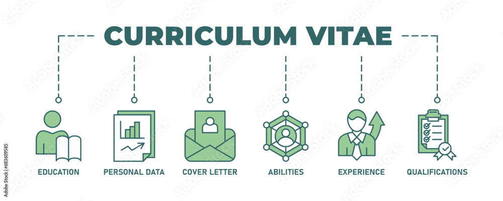 Curriculum vitae banner web icon vector illustration concept with icon ...