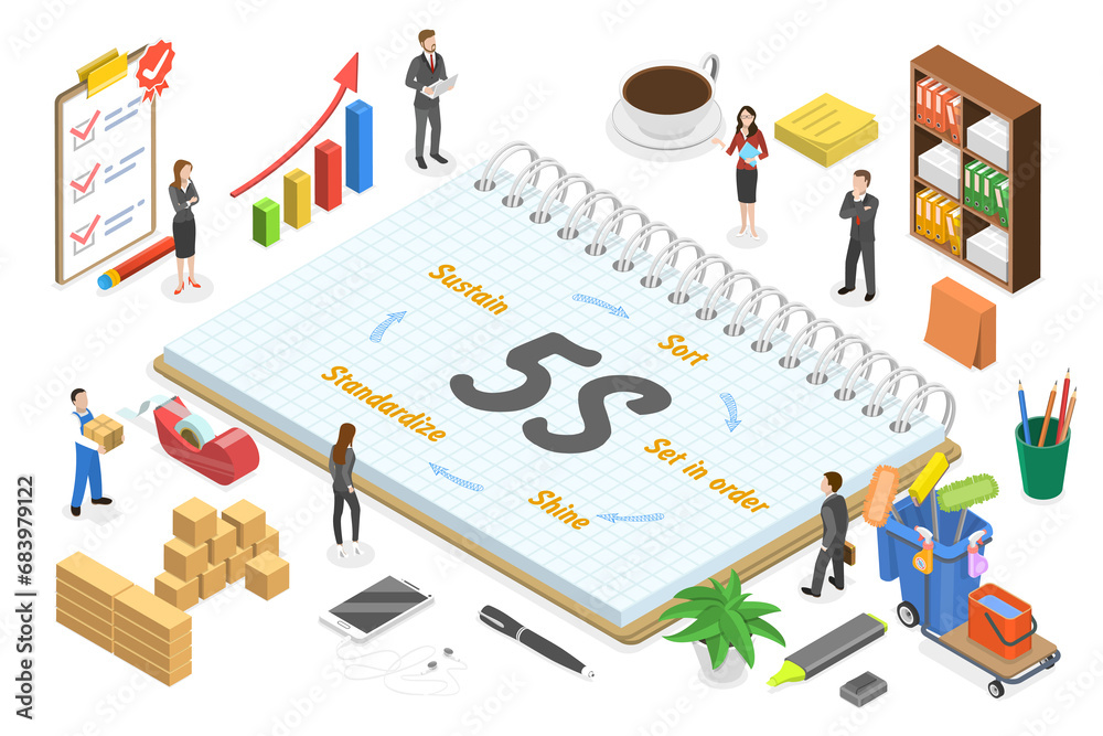 3D Isometric Flat Conceptual Illustration of Kaizen Business Strategy, 5S Methodology Stock ...