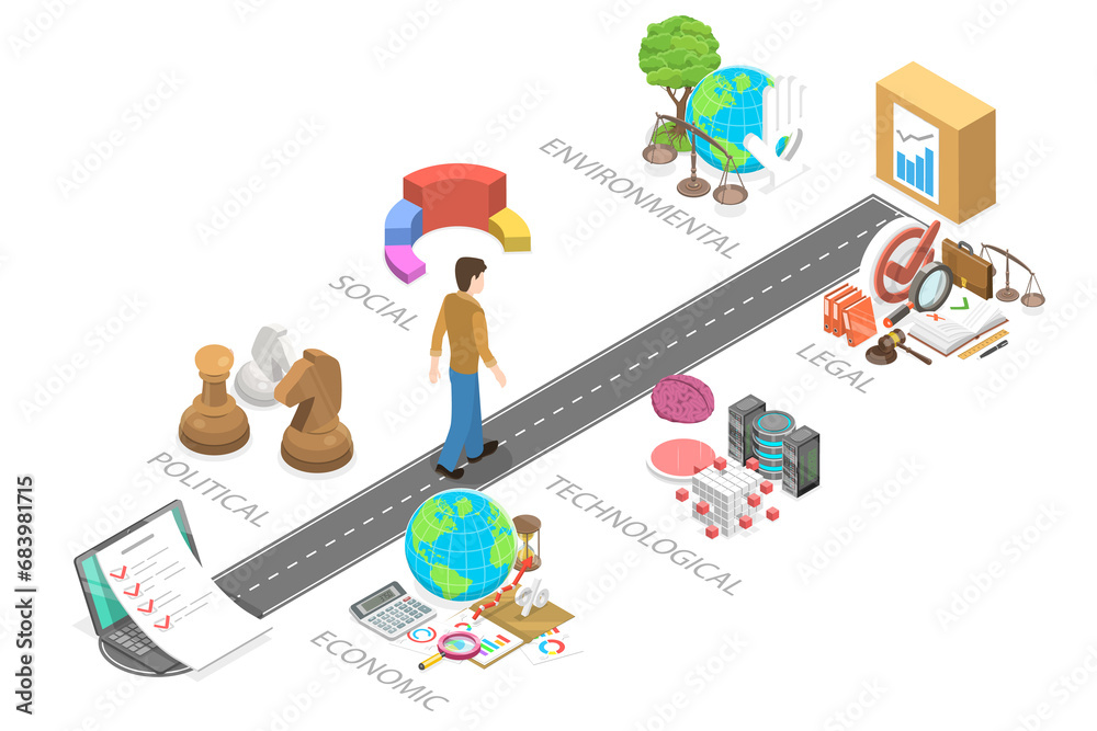 3D Isometric Flat Conceptual Illustration of PESTEL Analysis Method, Political, Economic, Social ...