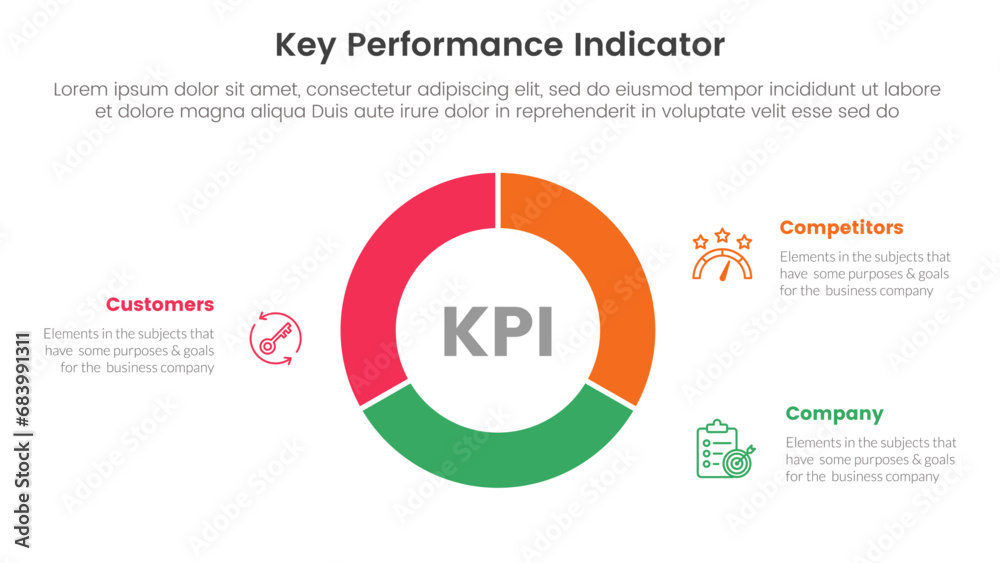 kpi key performance indicator infographic 3 point stage template with ...