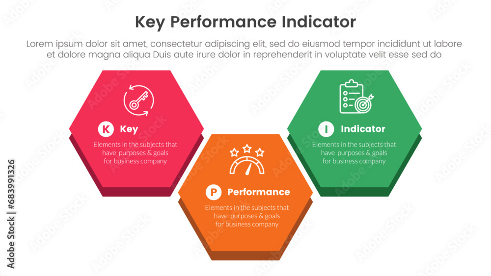 kpi key performance indicator infographic 3 point stage template with ...