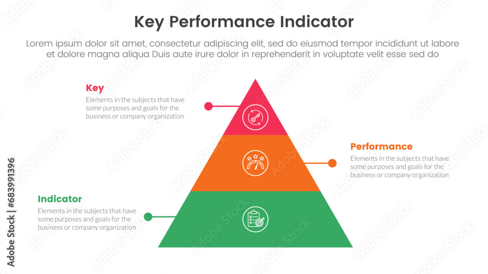 kpi key performance indicator infographic 3 point stage template with ...
