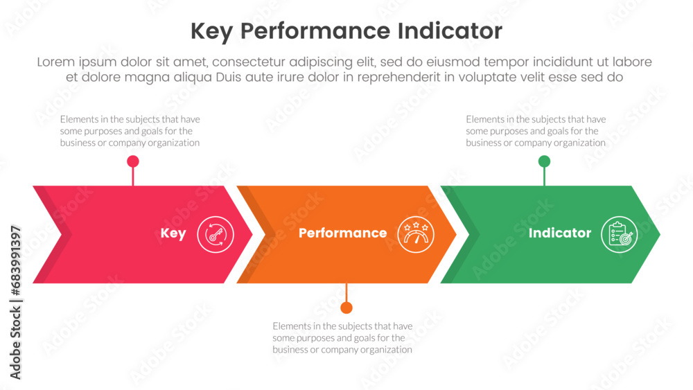 kpi key performance indicator infographic 3 point stage template with ...