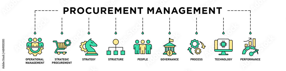 Procurement management banner web icon vector illustration concept with ...