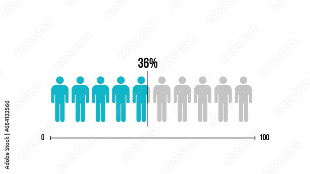 50 percent People Infographics. Fiftty percentage Chart Animation ...