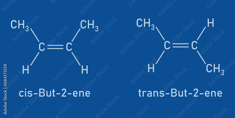 Difference Between Cis And Trans Isomers Cis Trans Isomerism Scientific Resources For Teachers