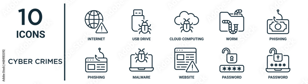 cyber crimes linear icon set. includes thin line usb drive, cloud ...