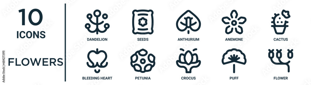flowers linear icon set. includes thin line seeds, anthurium, cactus ...