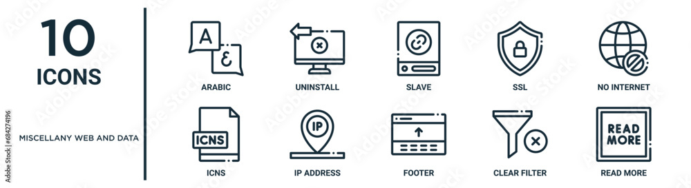 miscellany web and data linear icon set. includes thin line uninstall ...