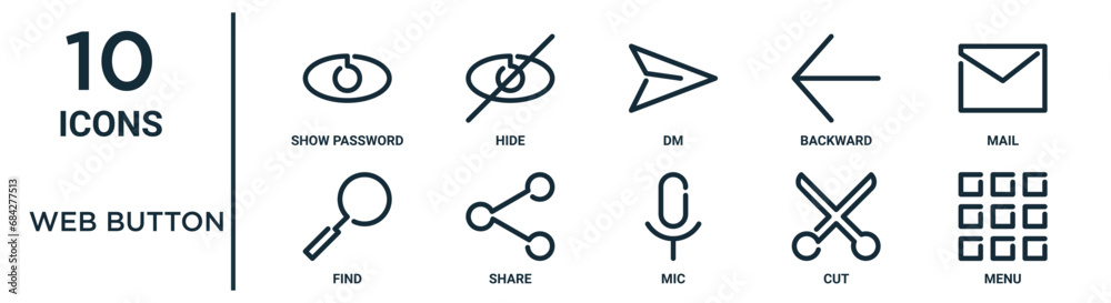 web button linear icon set. includes thin line hide, dm, mail, share ...