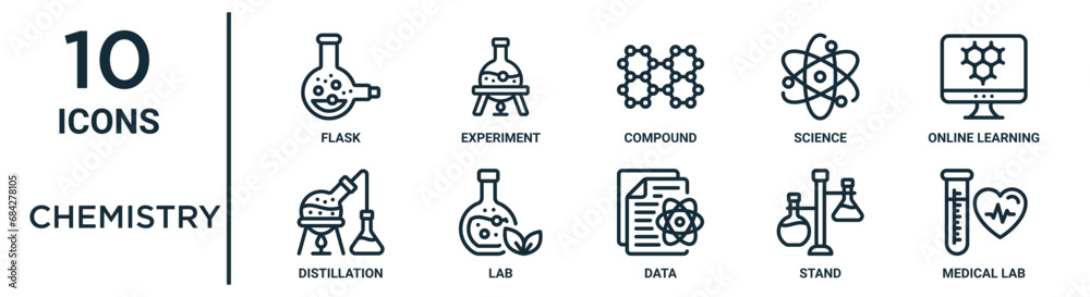 chemistry linear icon set. includes thin line experiment, compound ...