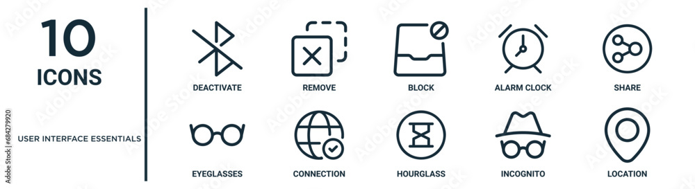 user interface essentials linear icon set. includes thin line remove, block, share, connection ...