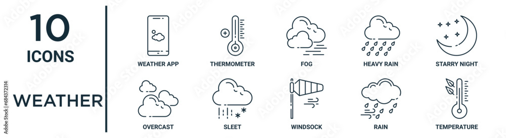 weather linear icon set. includes thin line thermometer, fog, starry ...