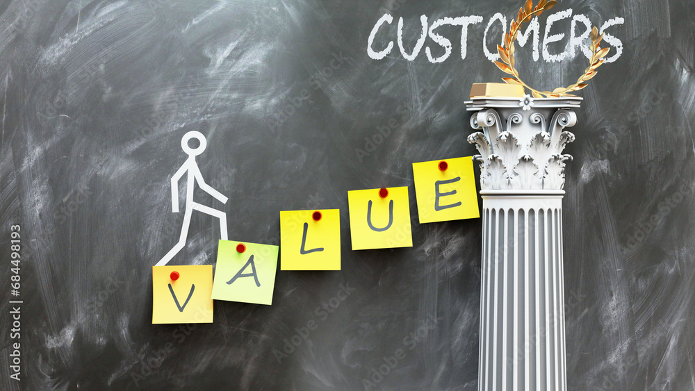 Value leads to Customers - a metaphor showing how value makes the way ...