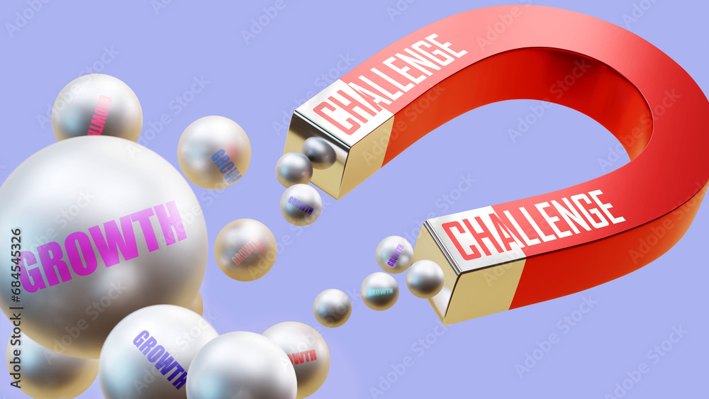 Challenge which brings Growth. A magnet metaphor in which challenge ...