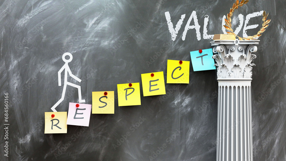 Respect leads to Value - a metaphor showing how respect makes the way ...