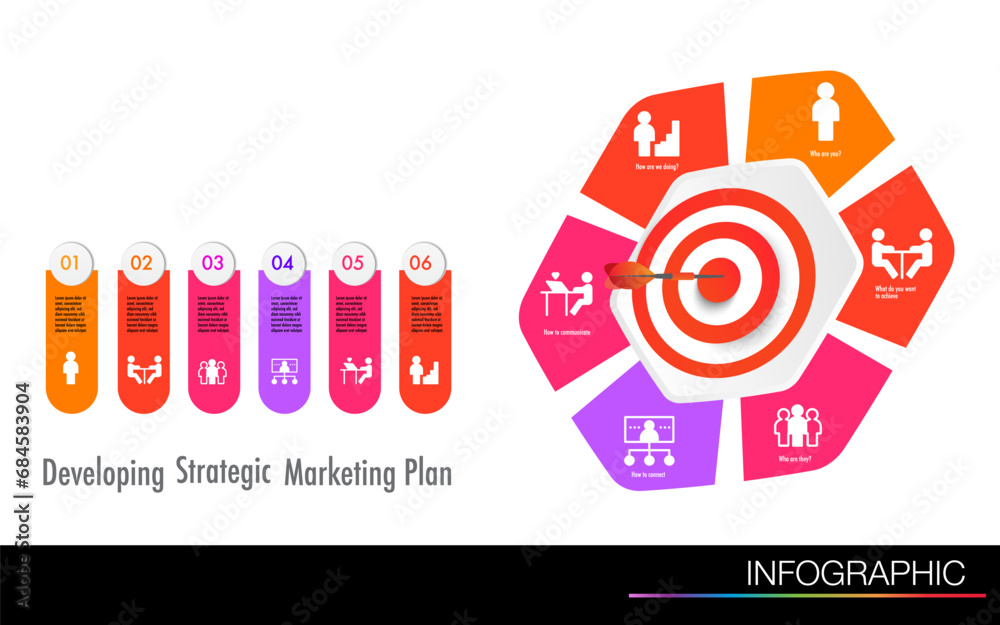 Poster Infographic 6 step develop marketing strategic plan and road map ...