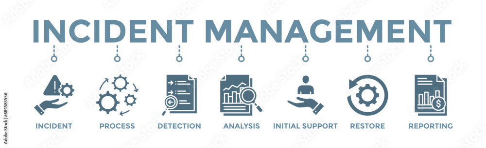 Incident management banner web icon vector illustration concept for ...